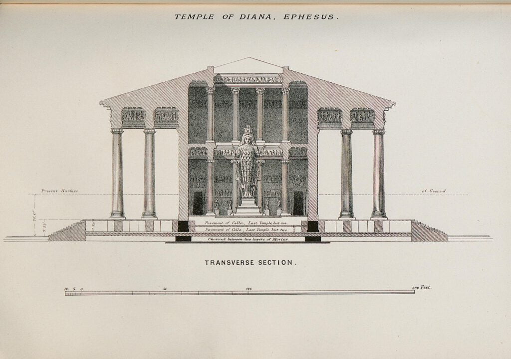 Efes Artemis Tapınağı • Kültür Envanteri