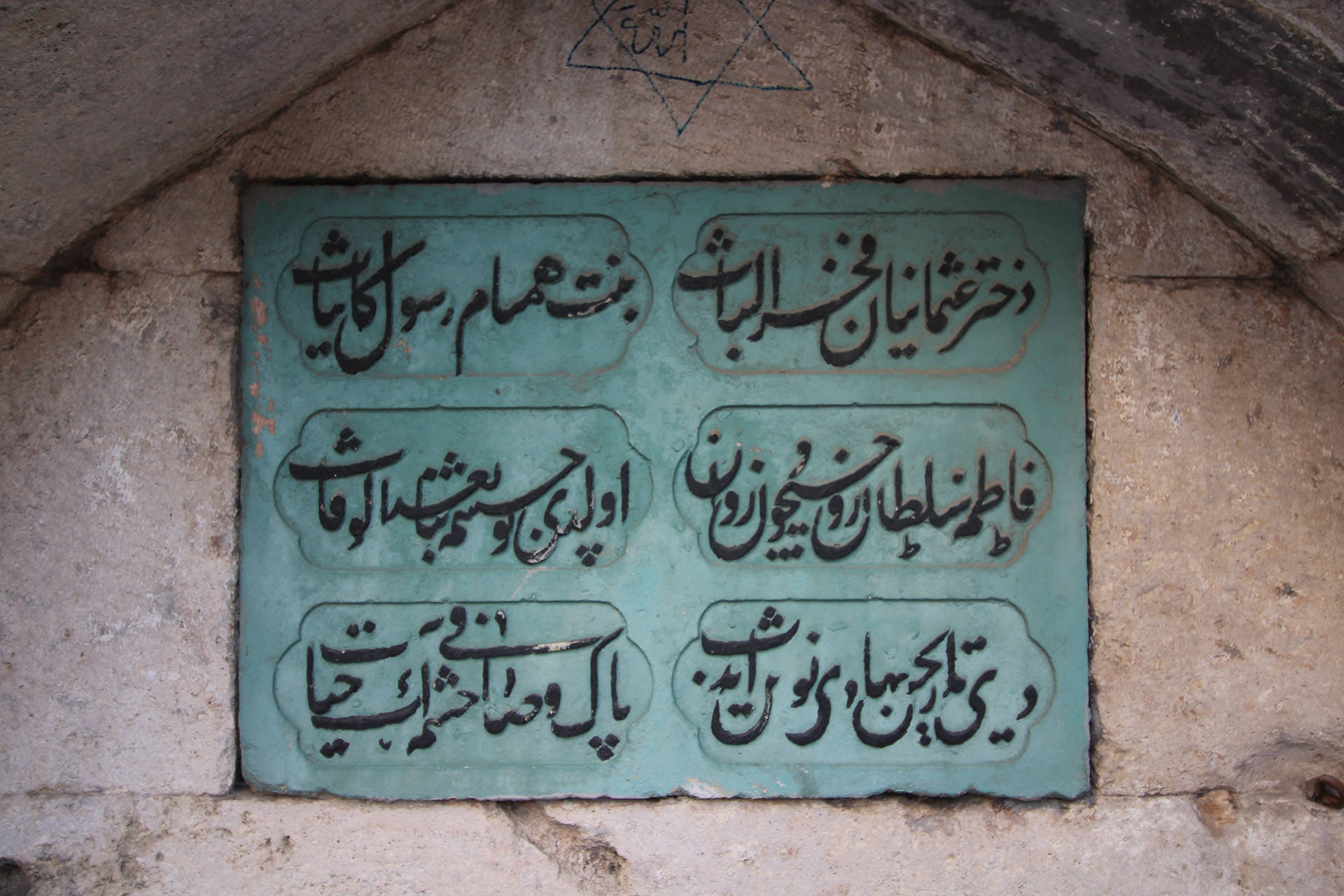 Fatma Sultan Fountain, Seyyid Omer • Location, Photos and Information ...