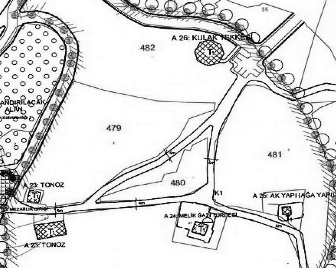 Melik Gazi Mezarlığı, Niksar • Konumu, Fotoğrafları ve Hakkındaki ...